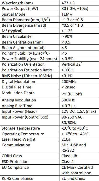 VORTRAN Stradus™473-80 Laser Diode Module代理,VORTRAN廠商,VORTRAN雷射公司