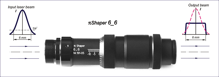 PiShaper 6_6_Series廠商, PiShaper 6_6_Series台灣代理商公司│維佳科技